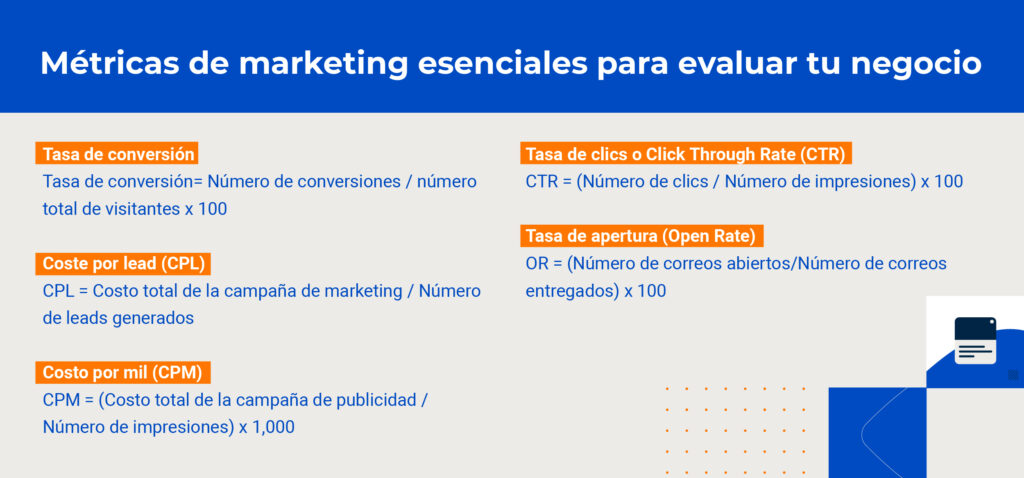15 métricas esenciales para evaluar el éxito de tu negocio
